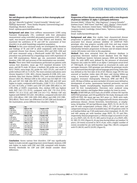 Pdf Sex And Diagnosis Specific Differences In Liver Elastography And