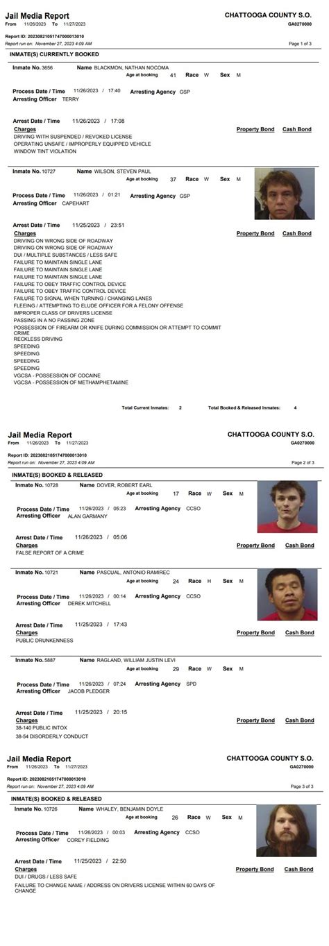 Arrest Report Monday November 27 2023 Am 1180 Radio