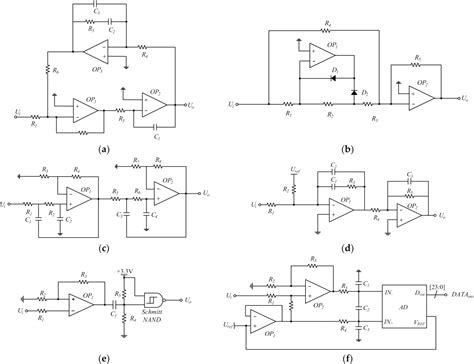 Figure 7 From Digital Tri Axis Accelerometer With Xy Axial Resonators And Z Axial Capacitive