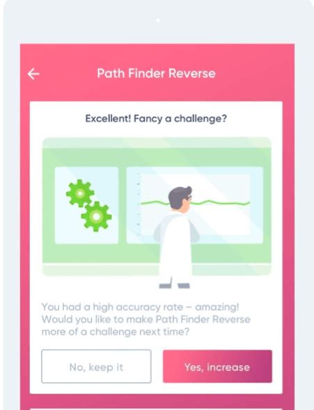 13 Best Apps For Brain Training To Improve Memory In 2025