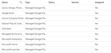 Enrol And Manage Android Devices In Intune Full Guide