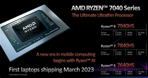 AMD Claims First X86 Processor With Dedicated AI Hardware News