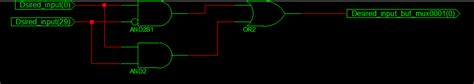 Interior View FPGA Based Buffer Download Scientific Diagram