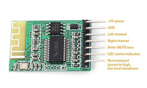 Bluetooth Audio Module Pinout A Comprehensive Guide