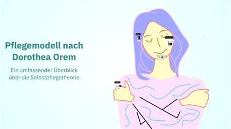 Pflegemodell Nach Dorothea Orem By Alexander Brörmann On Prezi