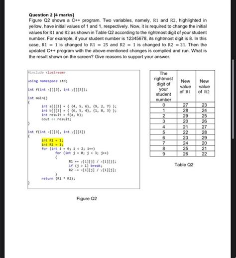 Solved Question 2 4 Marks Figure 22 Shows A C Program