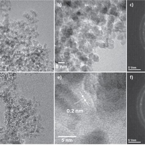 Hrtem Images And Electron Diffraction Patterns From Nds Samples Before