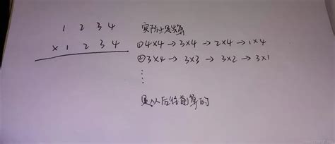 C语言之大数相乘c语言大数乘法 Csdn博客