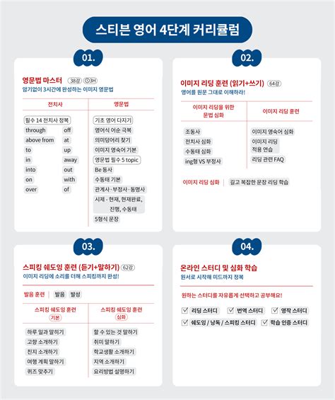1 전과목 올패스 원서굿즈 마감 스티븐 영어