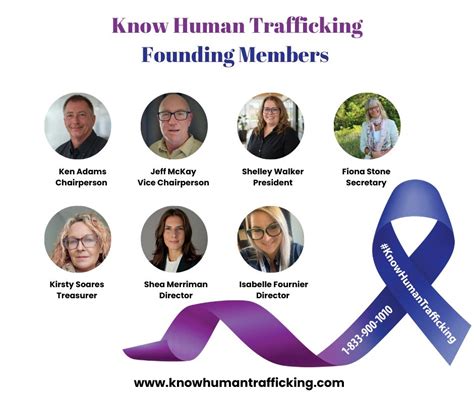 Endhumantrafficking Knowhumantrafficking Know Human Trafficking
