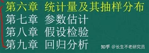 第六章 统计量及其抽样分布 木木老师 精学笔记 知乎