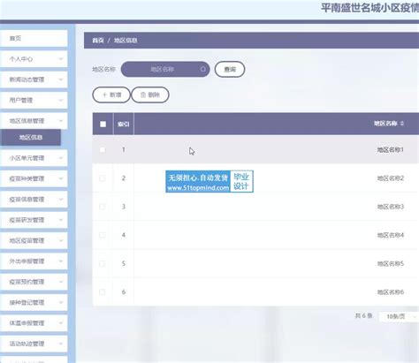 Python081社区疫苗预约系统django小区疫情防控系统 计算机毕业设计源码网