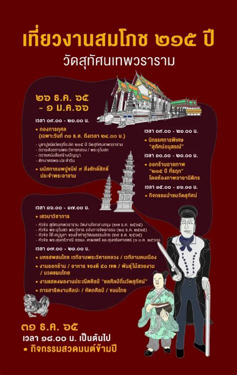 รวมพิกัด 9 วัดจัดกิจกรรม สวดมนต์ข้ามปี 2566 คลิกที่นี่