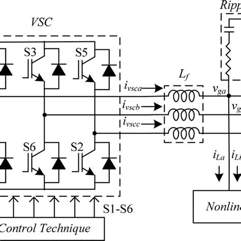 Block Diagram Of System Configuration Of Single Stage Spv System Download Scientific Diagram