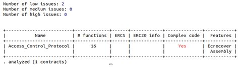 Smart Contract Based Access Control Framework For Internet Of Things