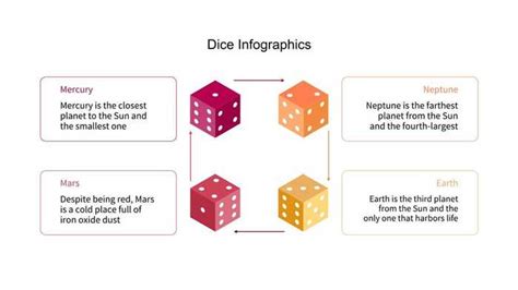 Dice Diagram With Four Different Colored Dices On Each Side Powerpoint