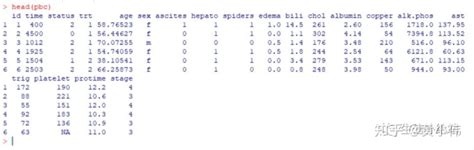 T分布表精确完整图rtableone 快速绘制文章“表一” 基线特征三线表 Csdn博客
