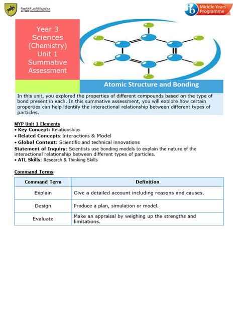 Y3 Chem U1 Summative Assessment Guidelines And Tsc Download Free Pdf