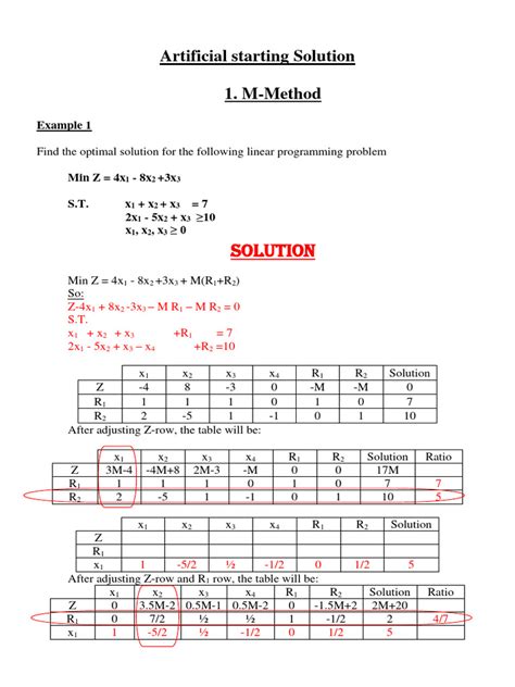 Artificial Starting Solution Pdf Mathematical Optimization Algorithms