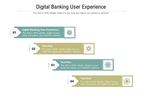 Digital Banking User Experience Ppt Powerpoint Presentation Portfolio Rules Cpb Presentation