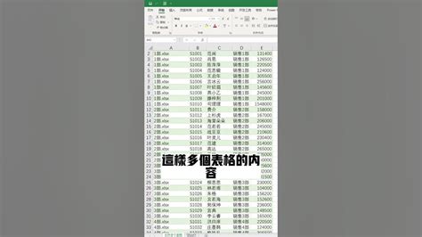 還學不會的，來我🆓三天excel進階訓練營！快加賴：mrexcel66發送： Yt”即可學習！like Excel Shorts Fyp Office Word Youtube