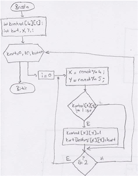 GitHub Hasangok Legacy Card Matching Game A Card Matching Game Written In C With Allegro