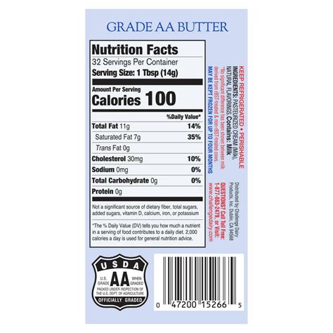Stick Of Butter Nutrition Label