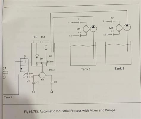 Solved Problem 10 Design The Ladder Diagram Program Then