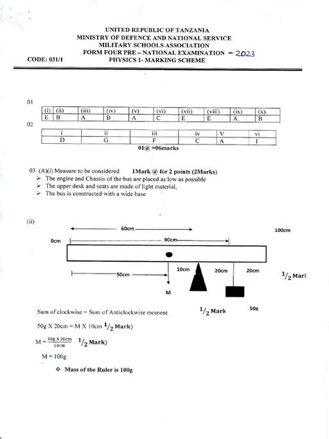 Physics 1 Marking Scheme 1 Pdf