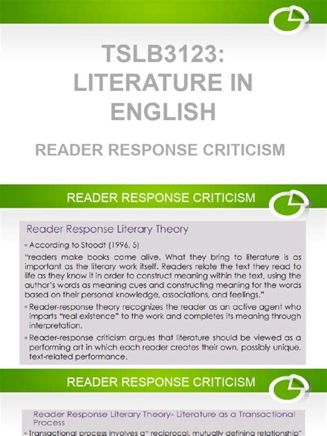 Reader Response Criticism Pdf