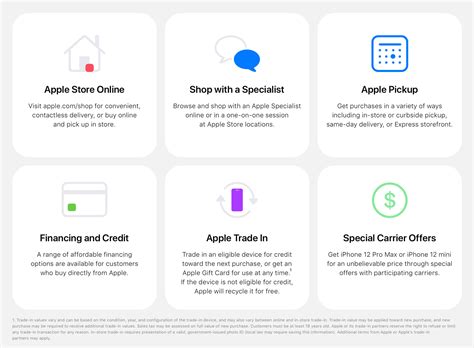 IPhone Pro Max IPhone Mini And HomePod Mini Available To Order Friday Apple