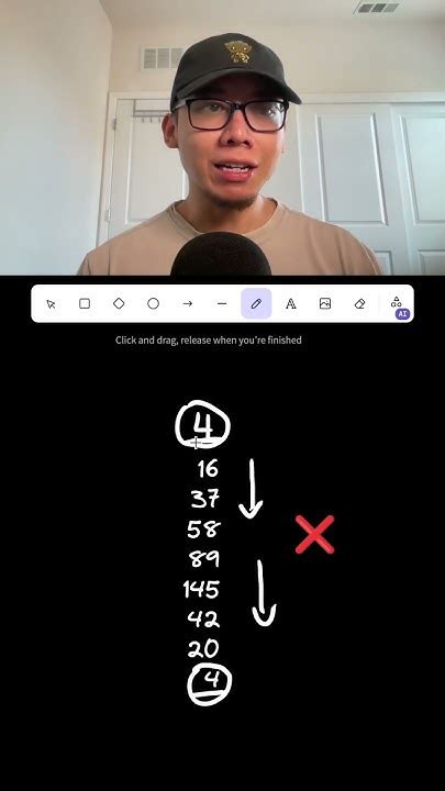 Happy Number Leetcode 202 Youtube