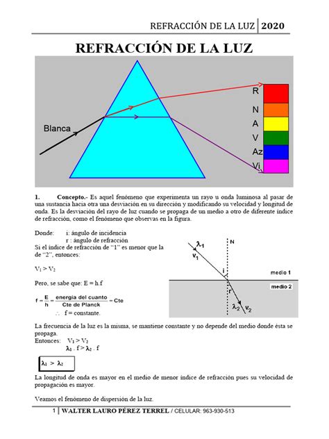 Refracción De La Luz Ley De Snell Primera Edicion Descargar Gratis