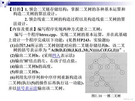 数据结构——二叉树的操作凹入表示法输出二叉树c语言 Csdn博客