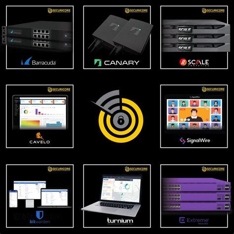 securicore on linkedin did you know that securicore is a boutique it