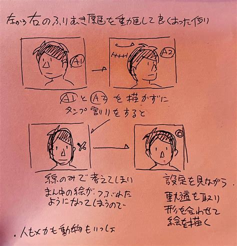 「動画の云々やり取りをさせていただいて色々思い出した ロビーで人待ちなので、あ、きた」横田守 Mamoru Yokota 半死半生の漫画
