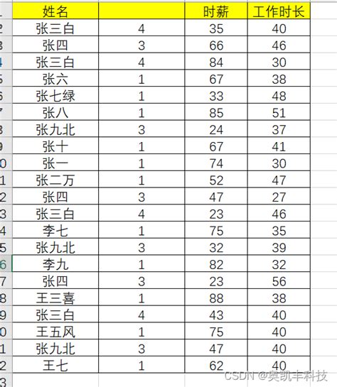 Excel数据如何筛选重复项?连续相同数值 Csdn博客 Excel数据如何筛选重复项?连续相同数值 Csdn博客