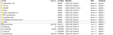 The Database Was Not Created Successfully By Sift4gcreategenomicdb