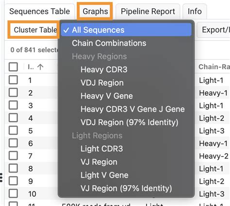 Adding Clusters To Your Results Geneious Biologics Support