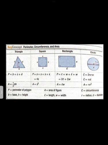 Understanding Two Dimensional Figures And Polygons Flashcards Quizlet