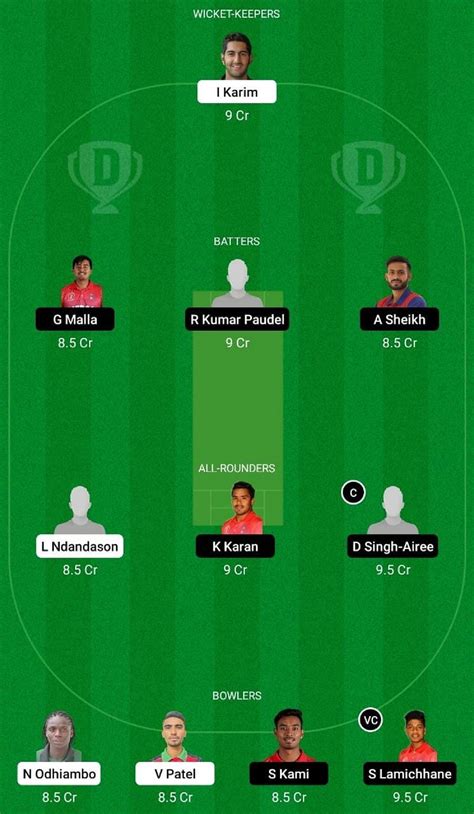 Ken Vs Nep Dream11 Prediction Fantasy Cricket Tips Todays Playing 11
