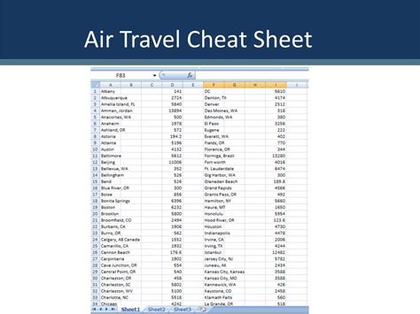 Ppt Presented By Briar Schoon Sustainability Analyst Erin Stanforth Sustainability Manager
