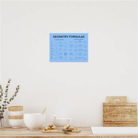 Geometry Formulas Poster Zazzle