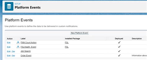 platform events in salesforce how to setup platform events