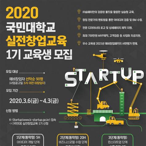 국민대학교 실전창업교육 1기 교육생 모집 공모전 대외활동 링커리어