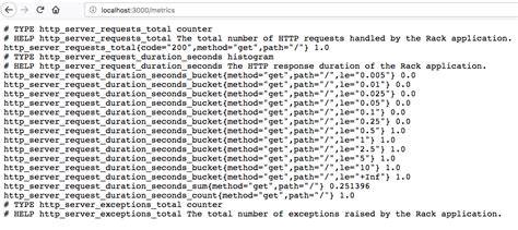 Instrumenting A Ruby On Rails Application With Prometheus Robust Perception Prometheus