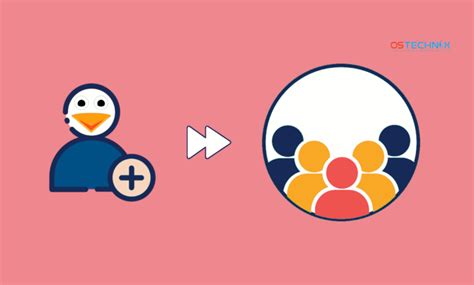 Cómo Agregar Usuarios A Múltiples Grupos En Linux Muylinux