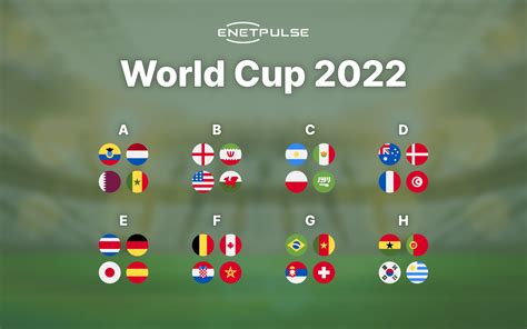 World Cup 2022 Groups And Results