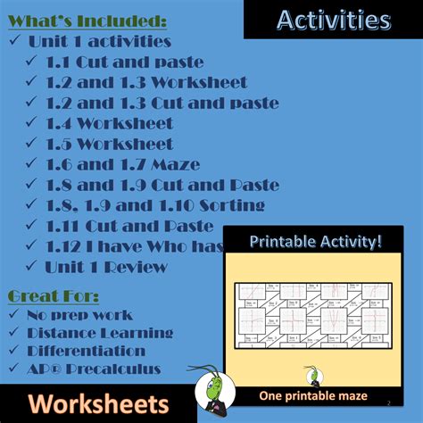AP Precalculus Unit Activity Bundle Google Slides Google Sheets Made By Teachers
