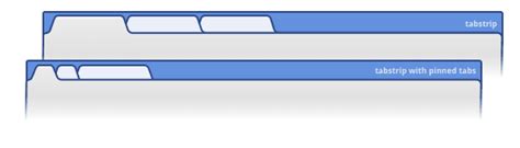 Pin Tabs Using Drag And Drop In Google Chrome